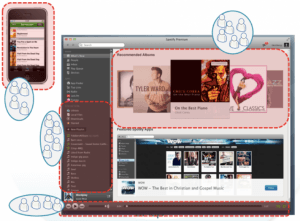 The Spotify Model: Agile and Scrum for Large Organisations