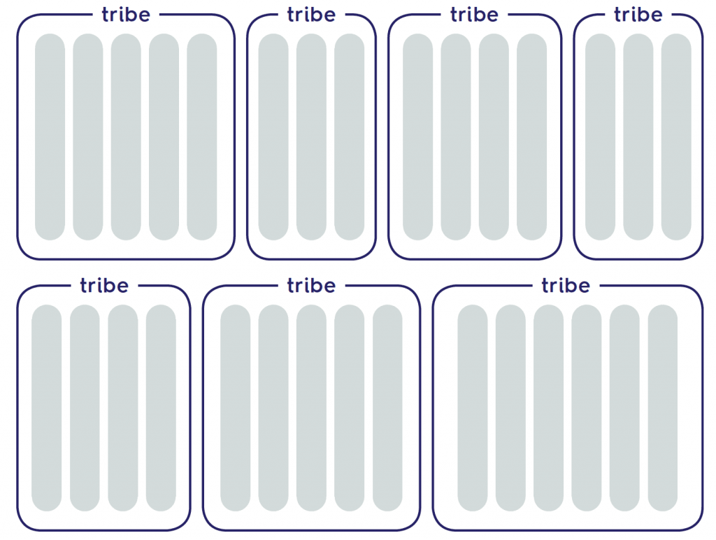 The Spotify Model: Agile and Scrum for Large Organisations